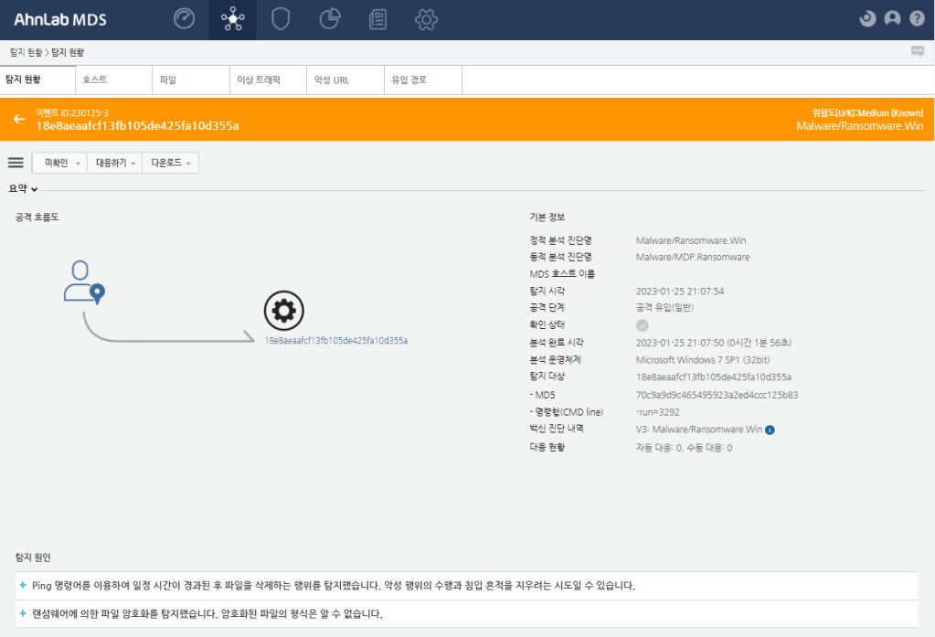 DarkSide Ransomware With Self-Propagating Feature in AD Environments – ASEC