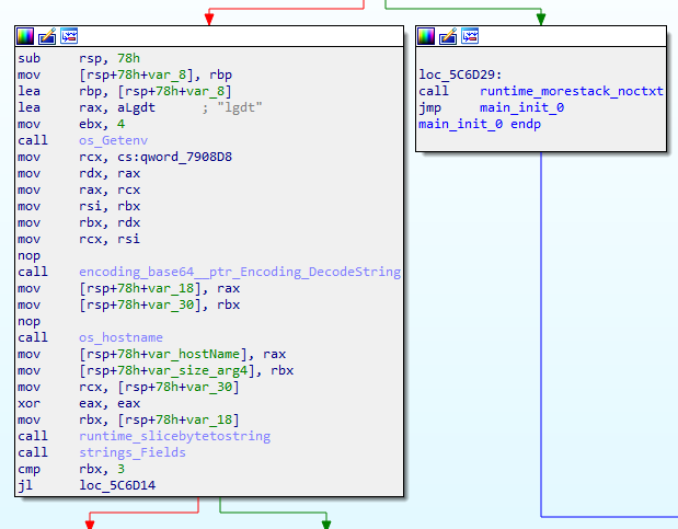韓国国内の Linux システムへの攻撃に使用される BlueShell マルウェア (2) - ASEC