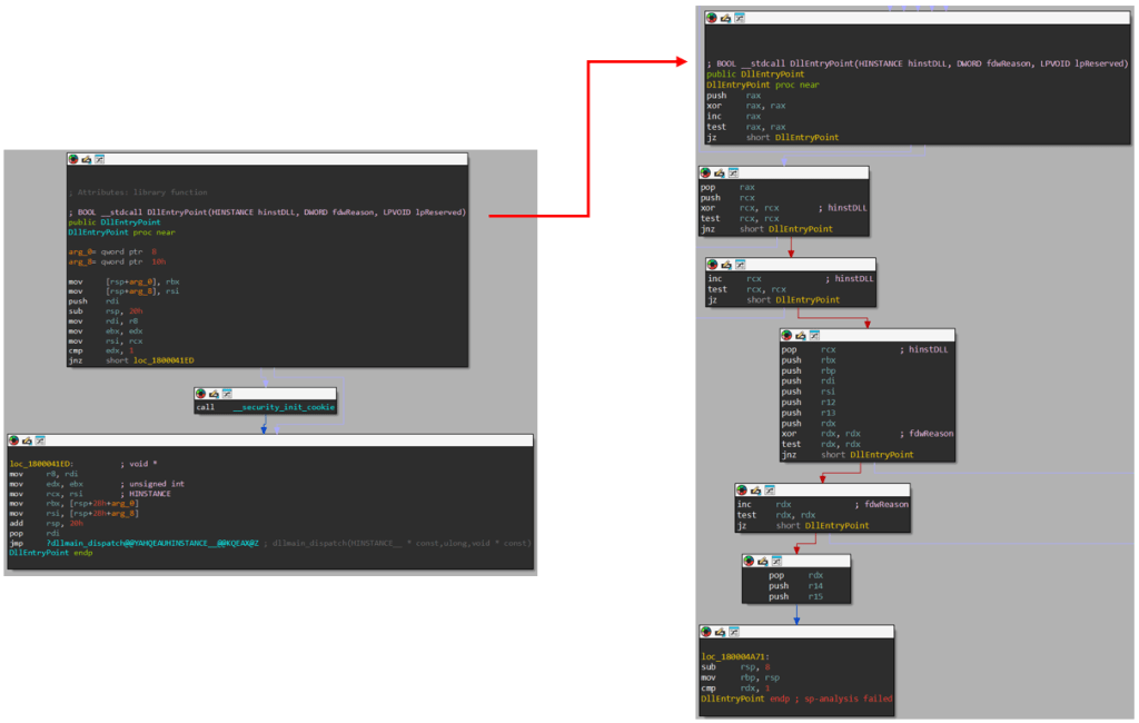 「なぜ君がそこで出てくる？」Notepad++ plugin を改ざんした package マルウェア(WikiLoader) - ASEC