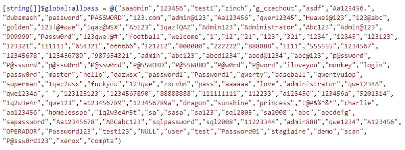 AhnLab EDR を活用した MS-SQL サーバーを対象とする攻撃の検知 - ASEC