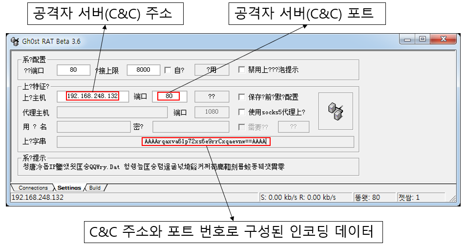 원격제어 기능의 Gh0st RAT(고스트 렛) 주요기능 - ASEC BLOG